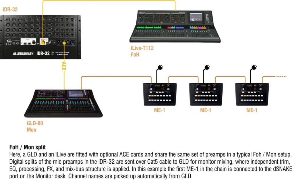 Diagram-6_1200 | Audiosure